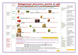 File one it's my treat 4 am with aef & atf competencies.1 | PPT