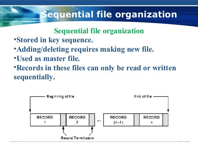 File organisation