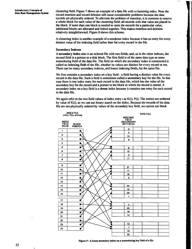 File organisation | PDF | Databases | Computer Software and Applications