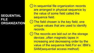 File organization | PPTX
