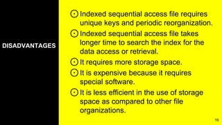 File organization | PPTX