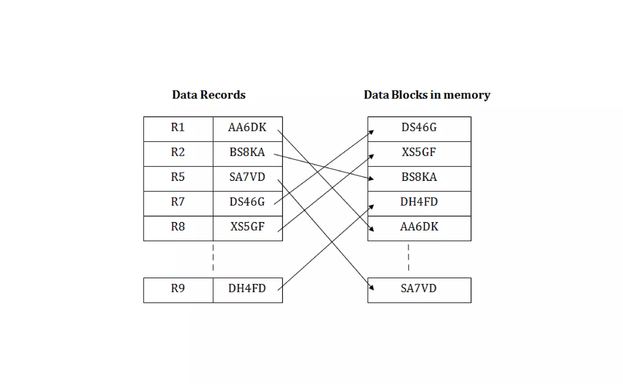 FILE ORGANIZATION.pptx
