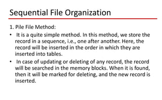 FILE ORGANIZATION.pptx
