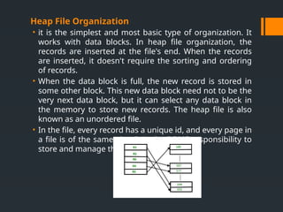 file organization ppt on dbms types of f | PPT