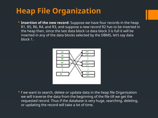 file organization ppt on dbms types of f | PPT