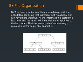 file organization ppt on dbms types of f | PPT