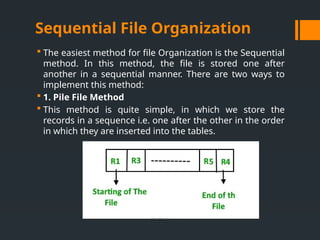 file organization ppt on dbms types of f | PPT