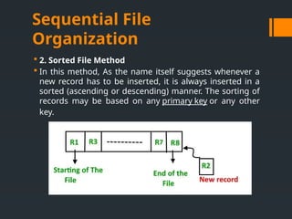 file organization ppt on dbms types of f | PPT