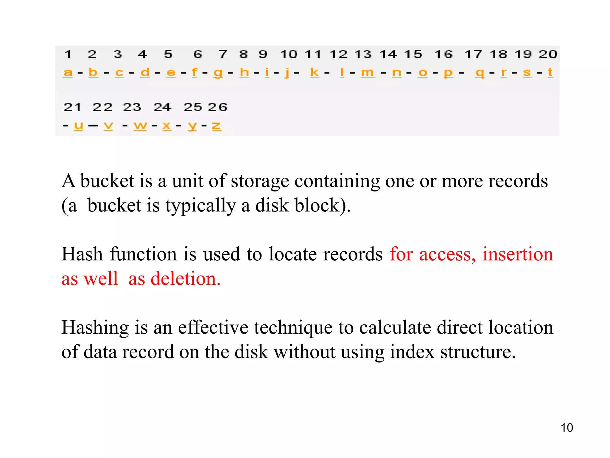 File organization 1 | PPT