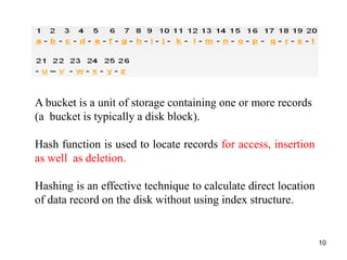 File organization 1 | PPT