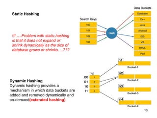 File organization 1 | PPT