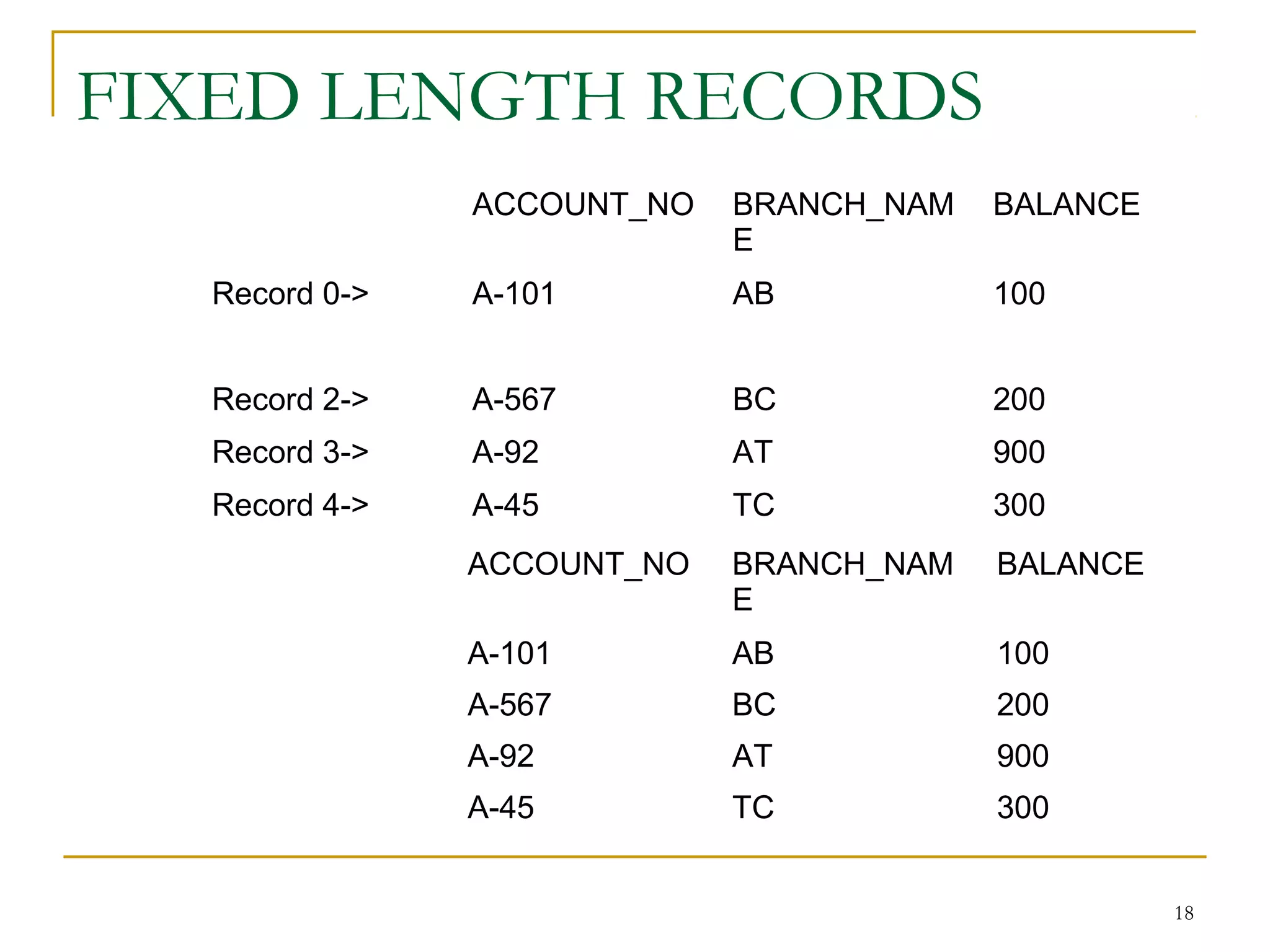 File organization and indexing | PPT