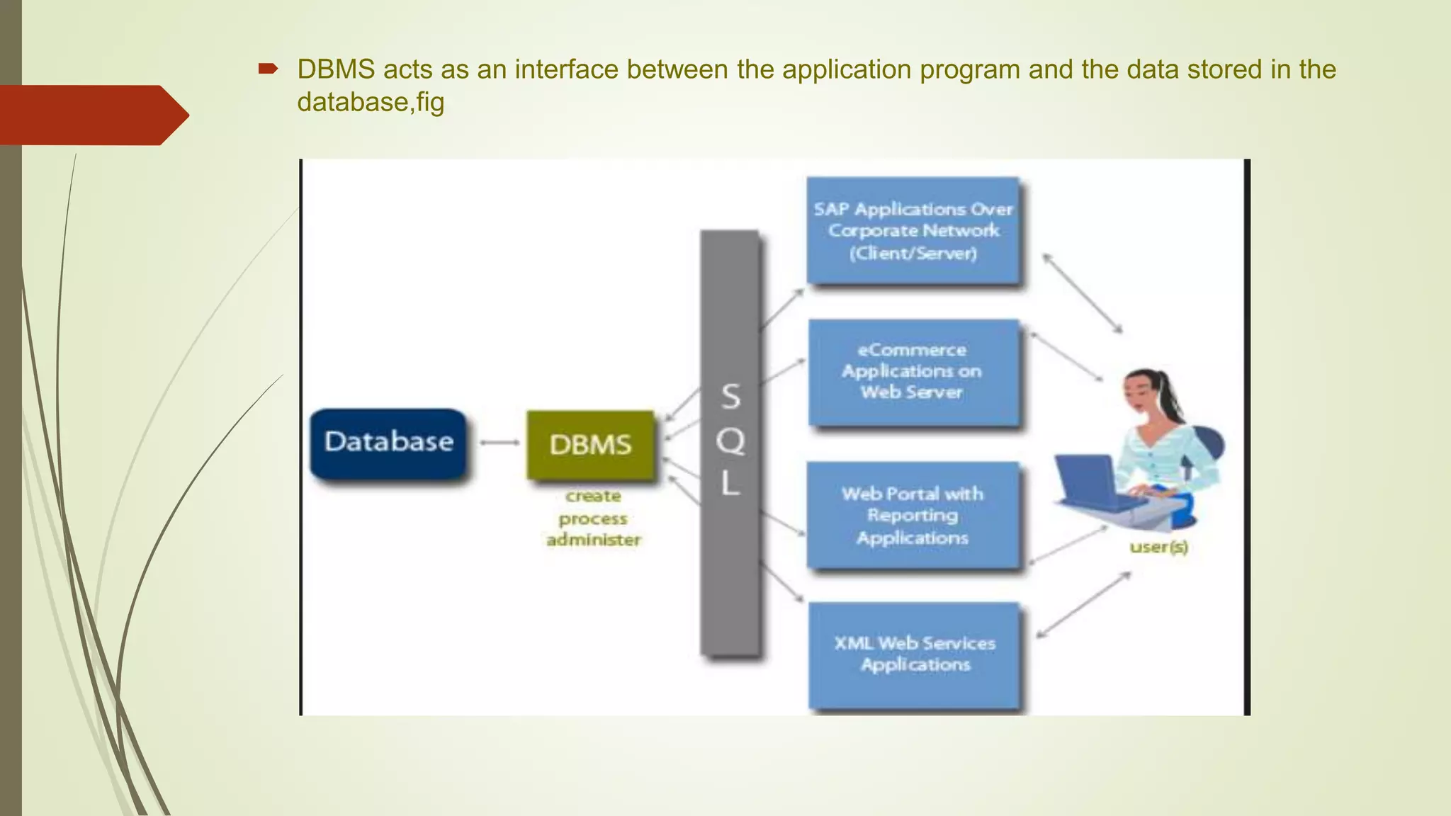 File organization and introduction of DBMS | PPTX
