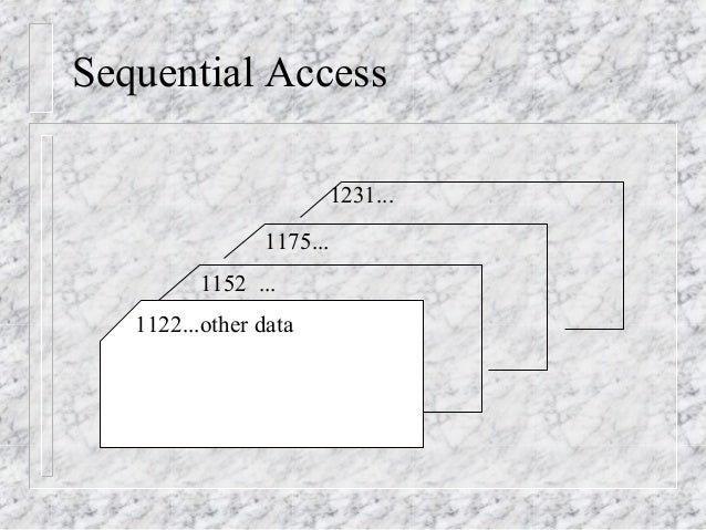 File organization techniques