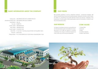 Company Profile GMI | PPT