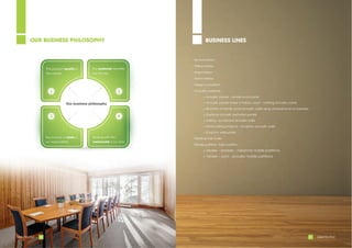 Company Profile GMI | PPT