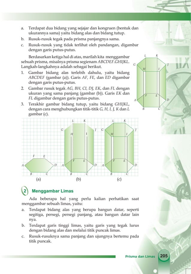 File pendukung powerpoint prisma dan limas | PDF