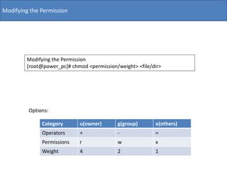 File permission in linux | PPTX