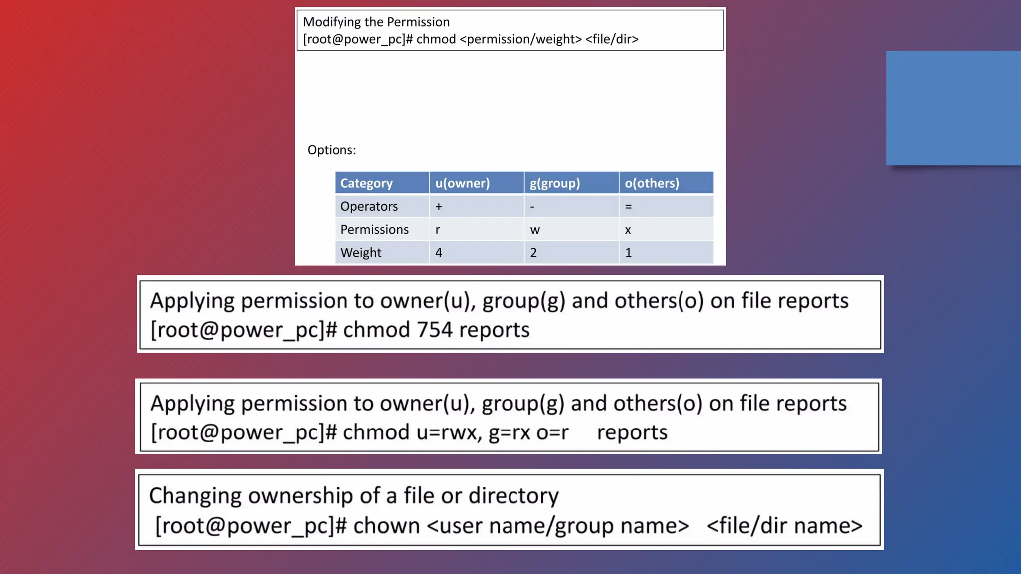 Materi File Permission pada Sistem Operasi Linux | PPT