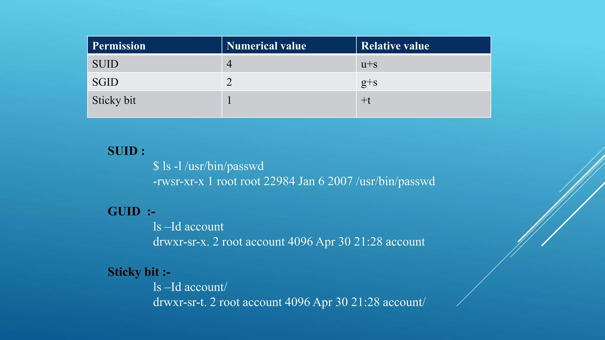 File permission in Linux | PPTX