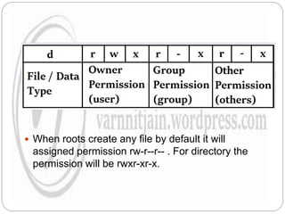 File permissions | PPTX