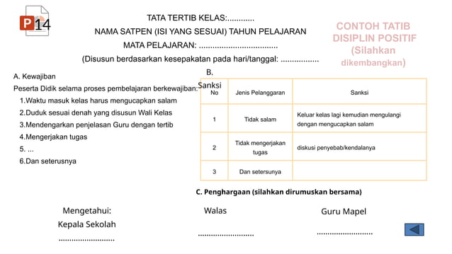 File PPt_Komponen butir kinerja Pendidik.pptx