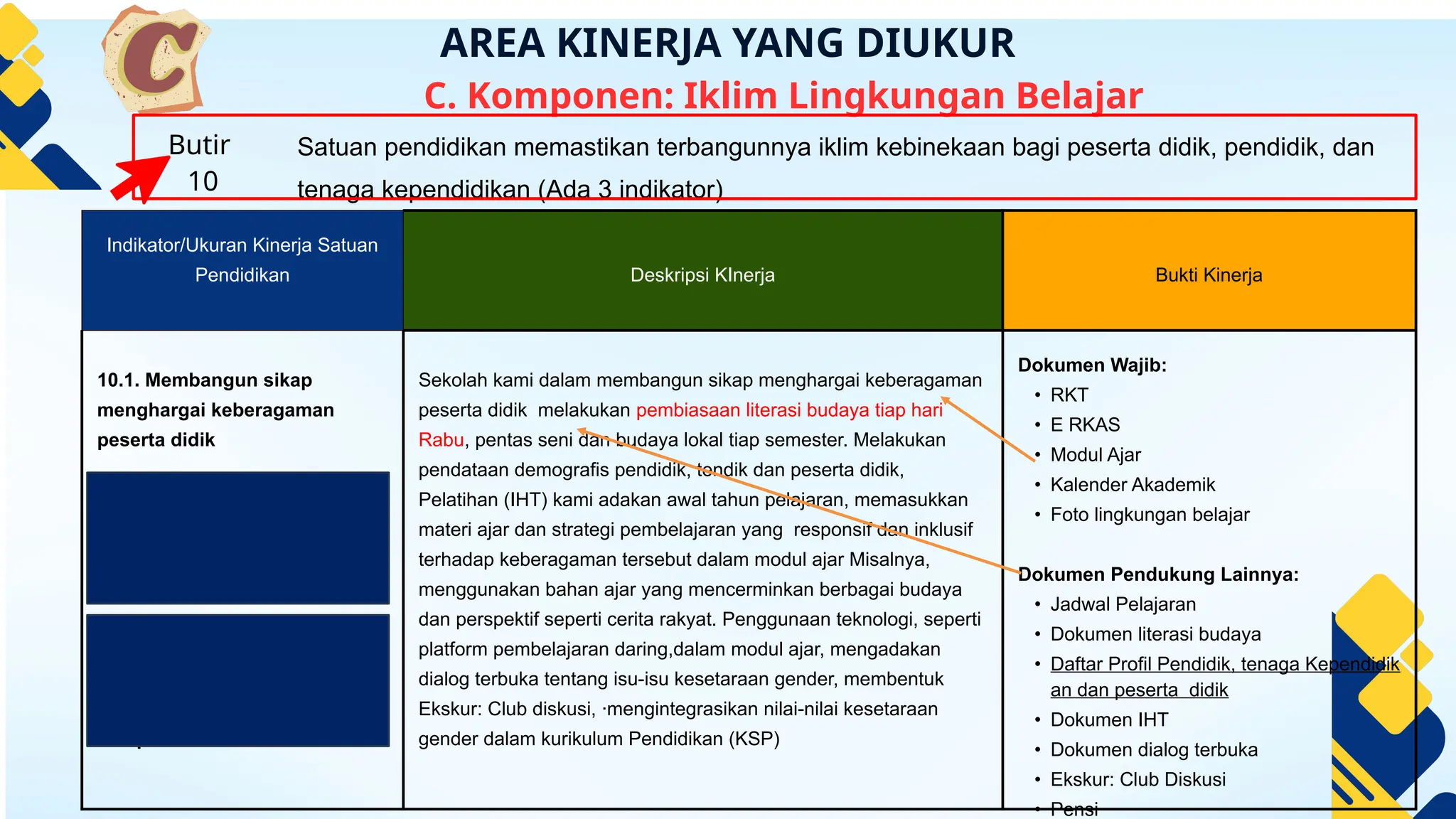 File PPt_Komponen Iklim Lingkungan Belajar.pptx