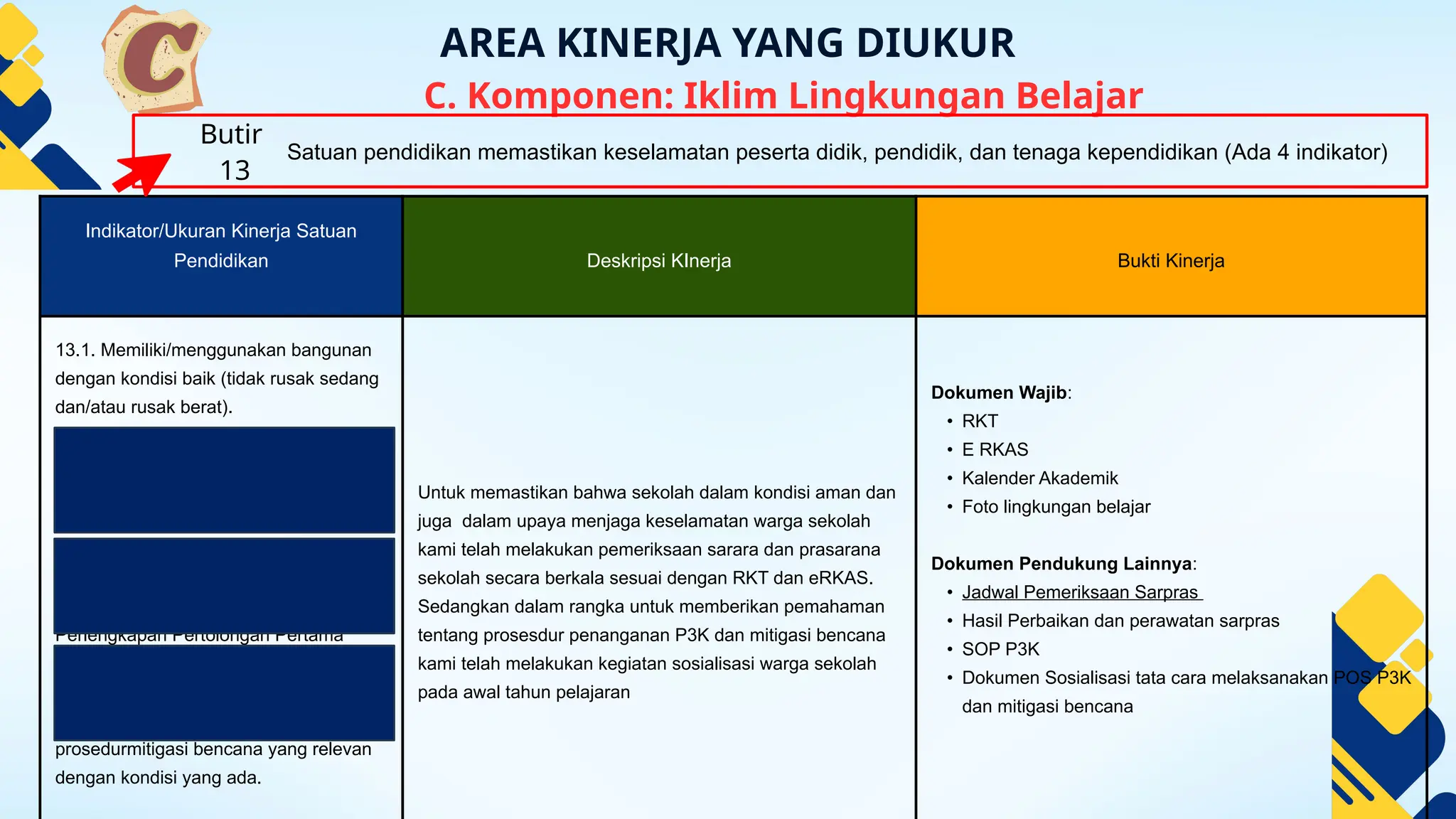 File PPt_Komponen Iklim Lingkungan Belajar.pptx