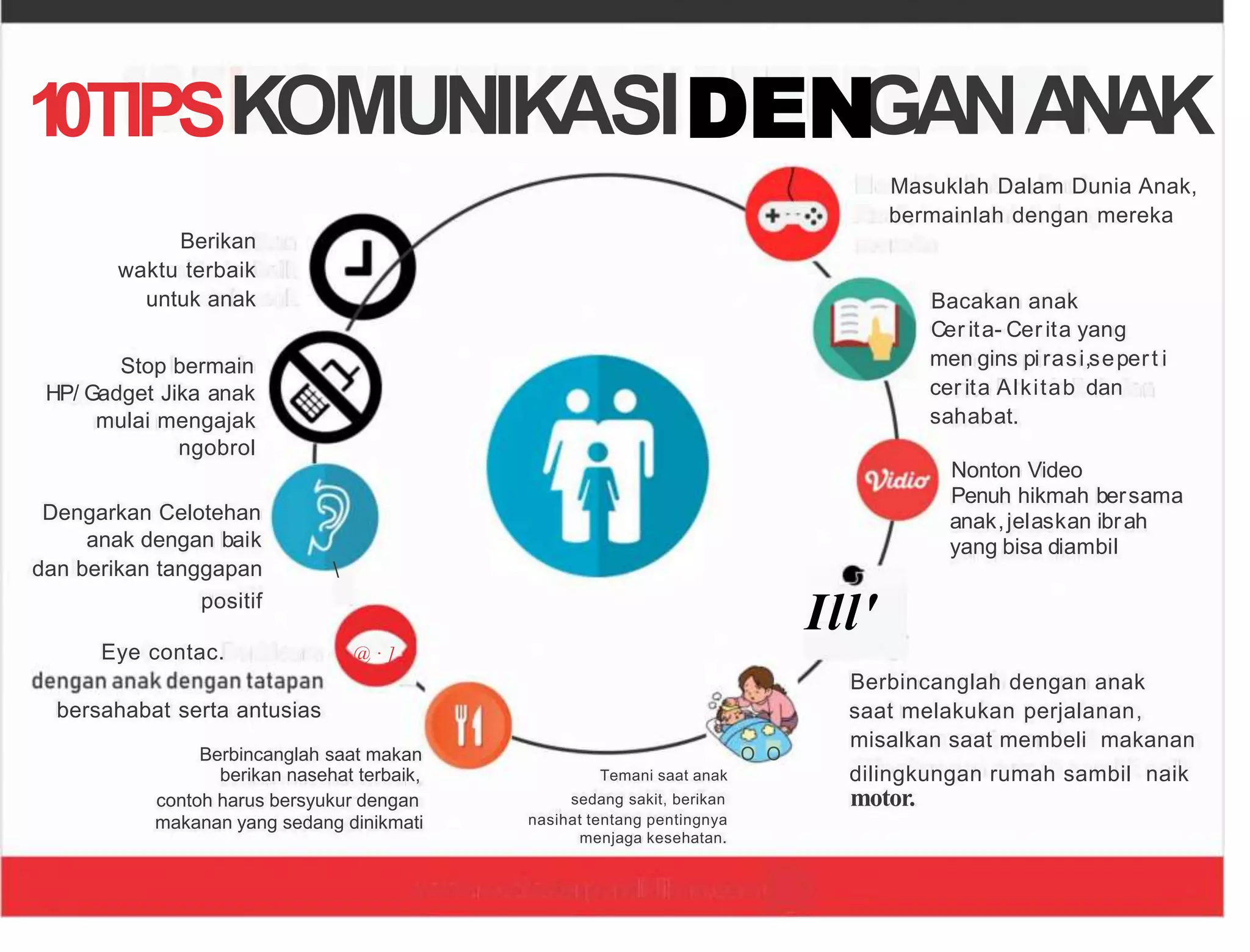 FILE PPT POLA ASUH ORANGTUA.pptx