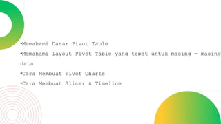 File ppt Sesi ke 2 Belajar Membuat Dashboard dari nol.pptx