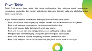 File ppt Sesi ke 2 Belajar Membuat Dashboard dari nol.pptx