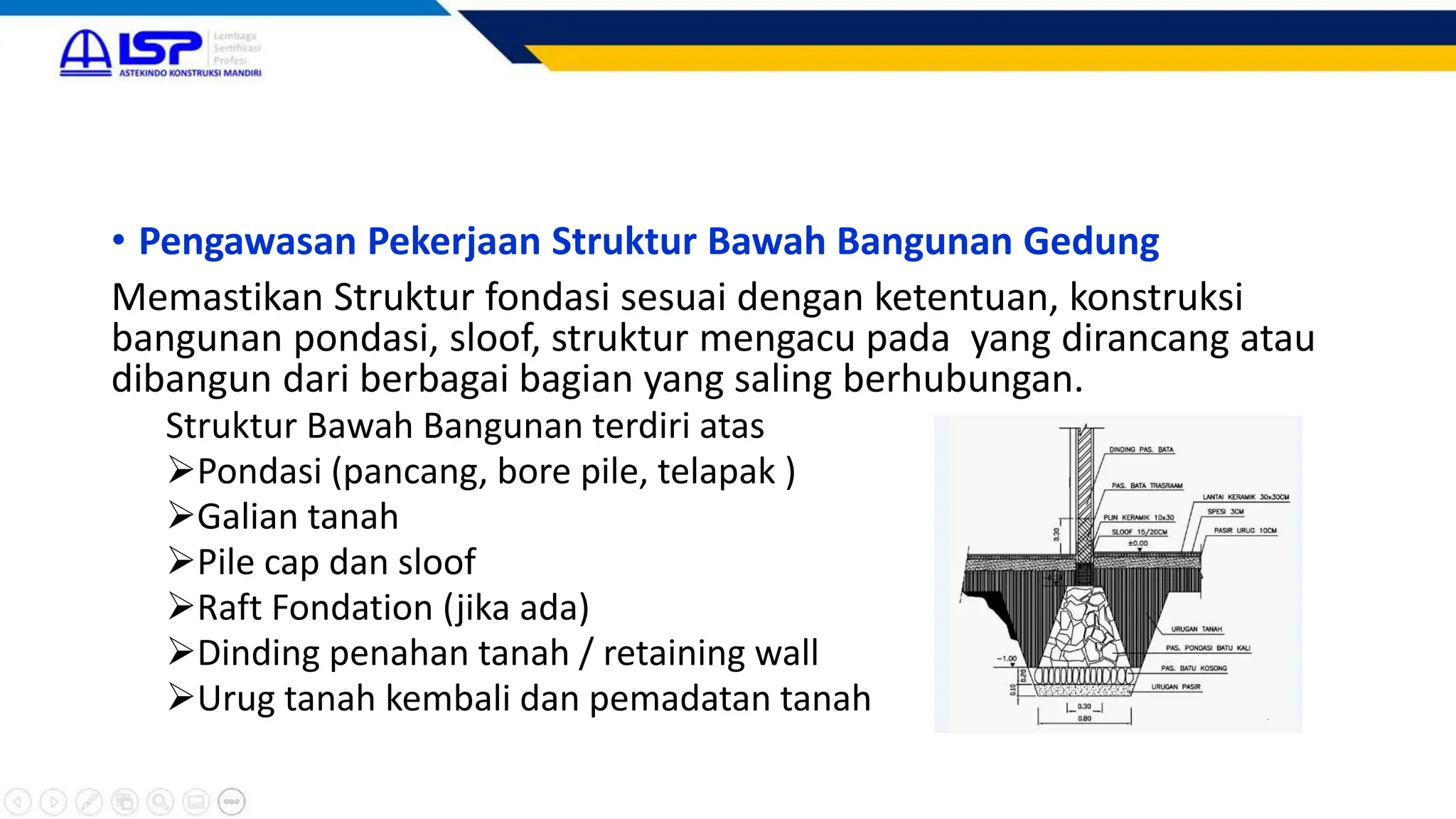 Presentasi SKK Level 6 Pengawas Struktur Bangunan Gedung | PPTX