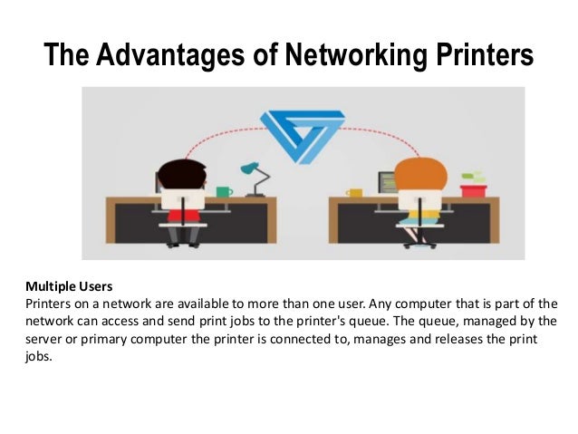 File Printer And Sharing