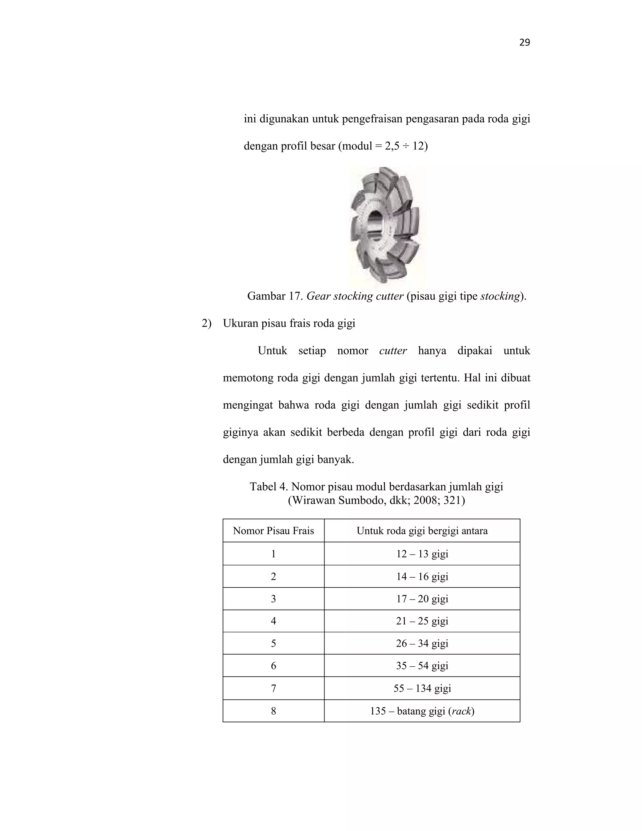 File proses pembuatan roda gigi supriyadi | PDF