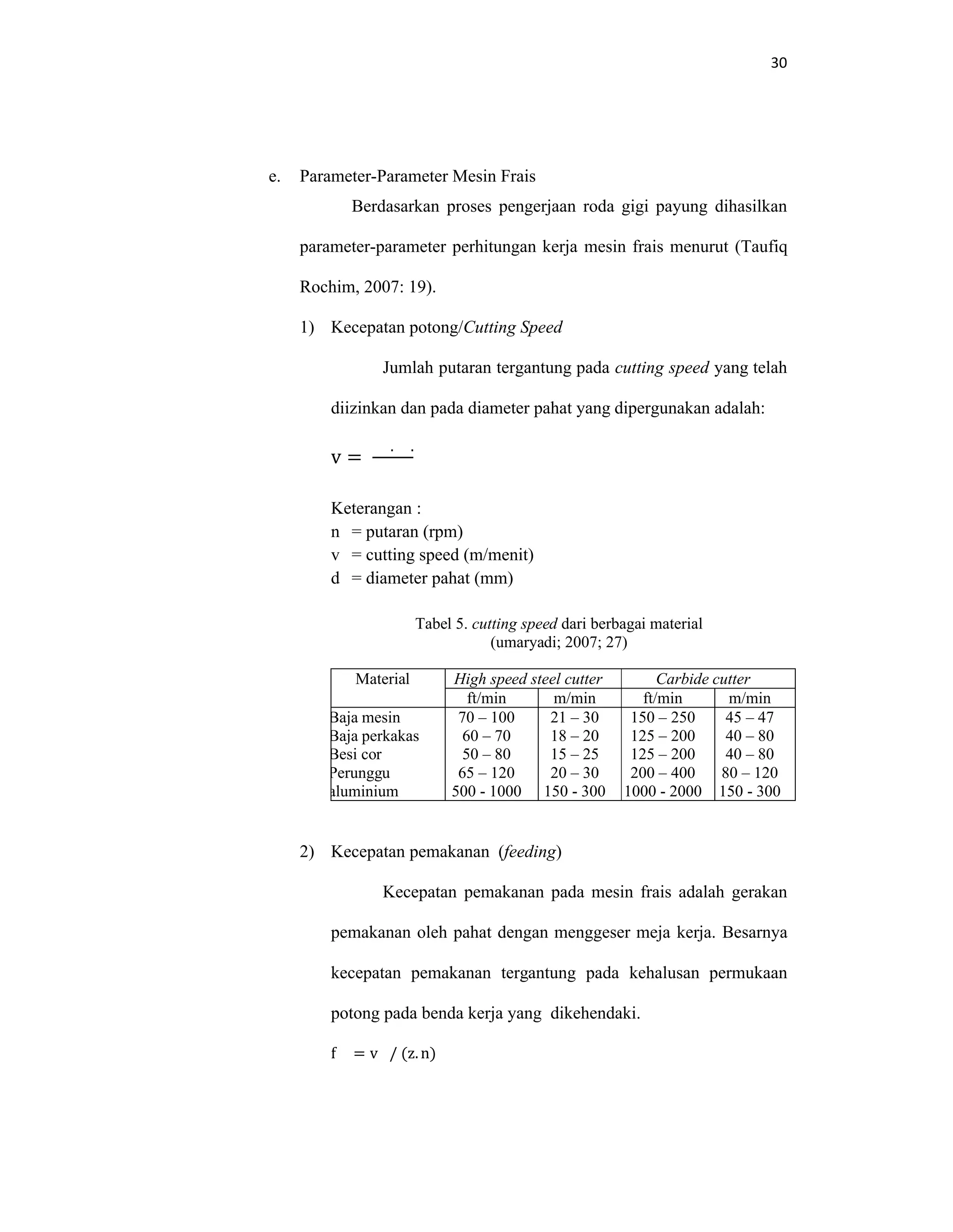 File proses pembuatan roda gigi supriyadi | PDF