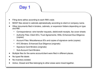 File Reorganization Project | PPT | Technology & Computing