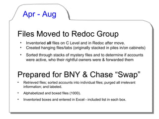 File Reorganization Project | PPT | Technology & Computing