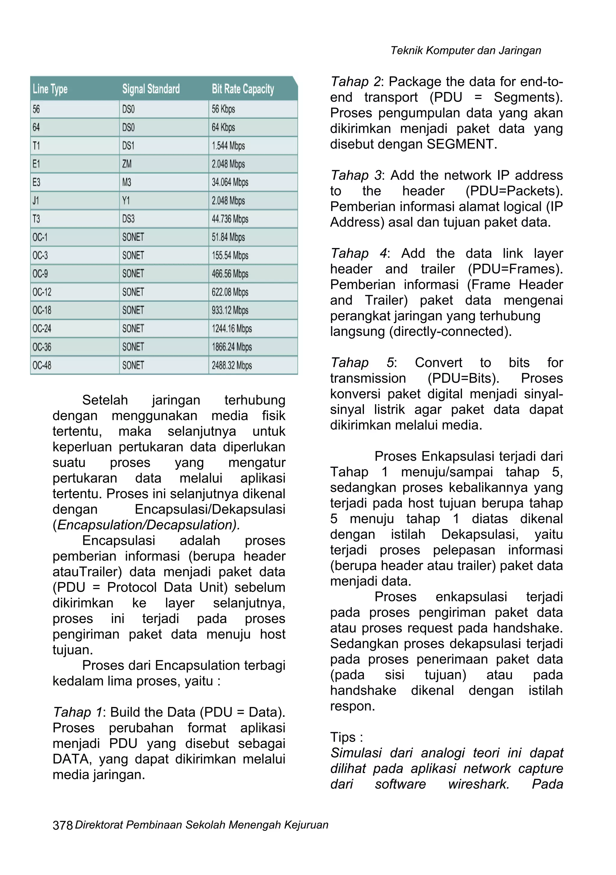 [Files.indowebster.com] bab9-wan | PDF