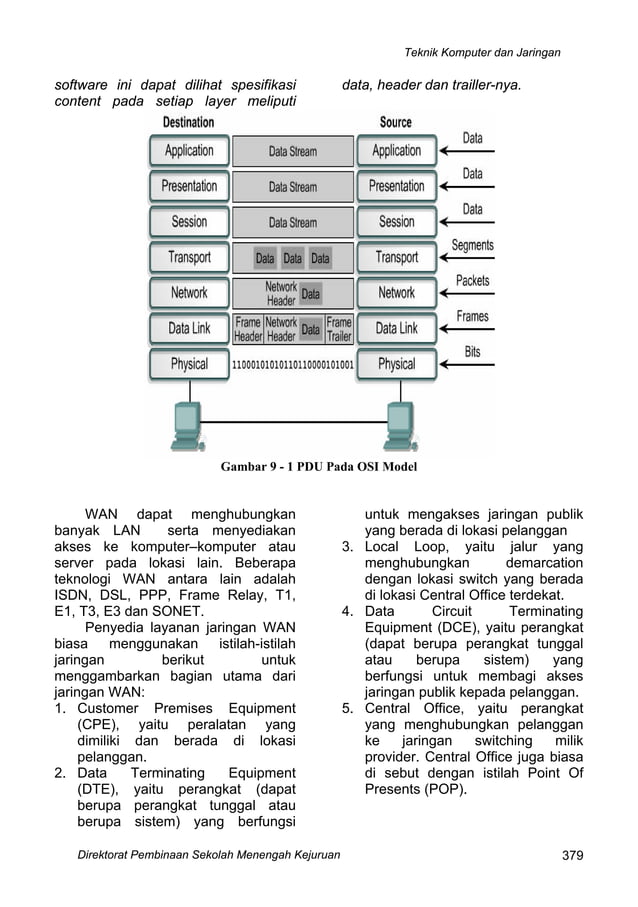 [Files.indowebster.com] bab9-wan | PDF