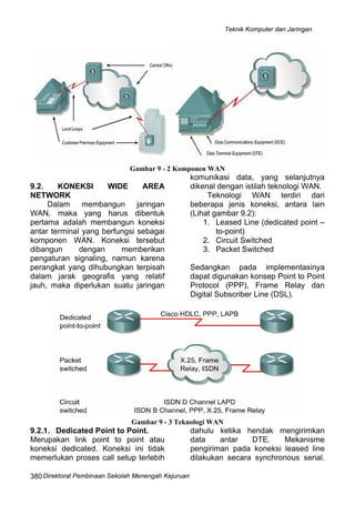 [Files.indowebster.com] bab9-wan | PDF