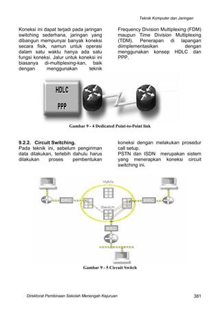 [Files.indowebster.com] bab9-wan | PDF