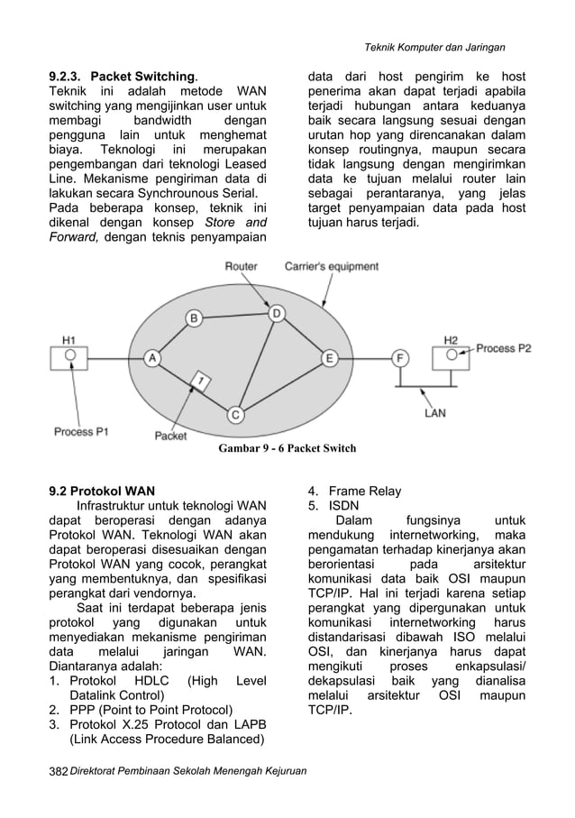 [Files.indowebster.com] bab9-wan | PDF