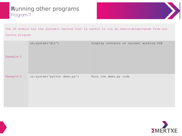 Python programming : Files | PDF