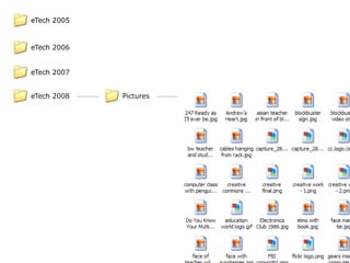 Files And Folders | PPT