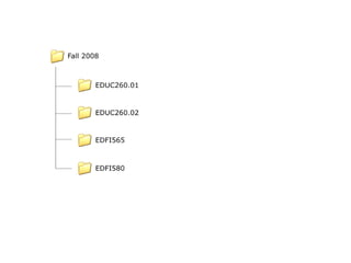 Files And Folders | PPT | Computing | Technology & Computing