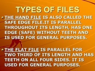 Files lesson | PPTX
