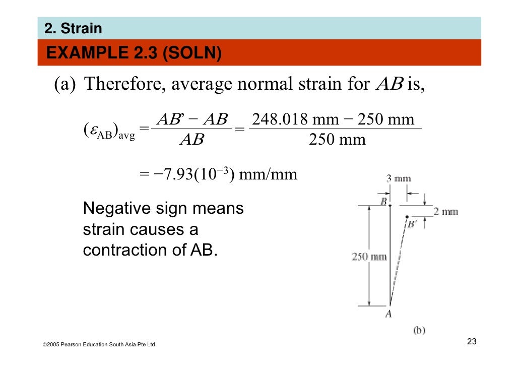 Files 2 handouts-ch02