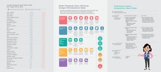 program promosi kesehatan - Posyandu.pptx