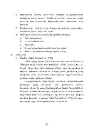 files935881_Final_Buku_Pedoman_Teknis_SPGDT.pdf