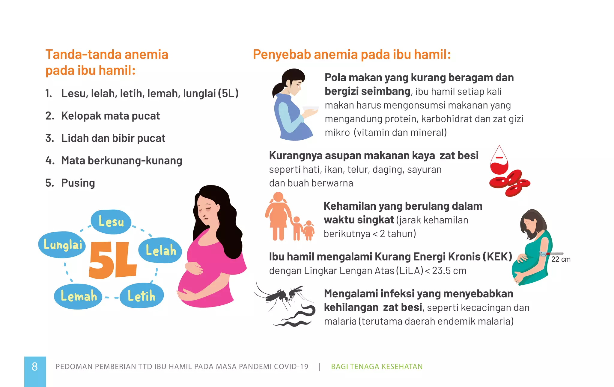 files99516TTD_BUMIL_OK2.pdf